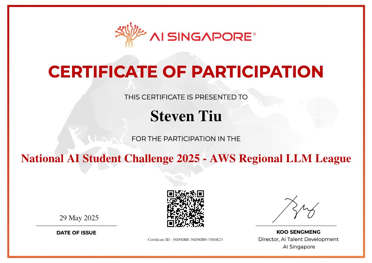 Certificate Verification – e-Certificates by AI Talent Development